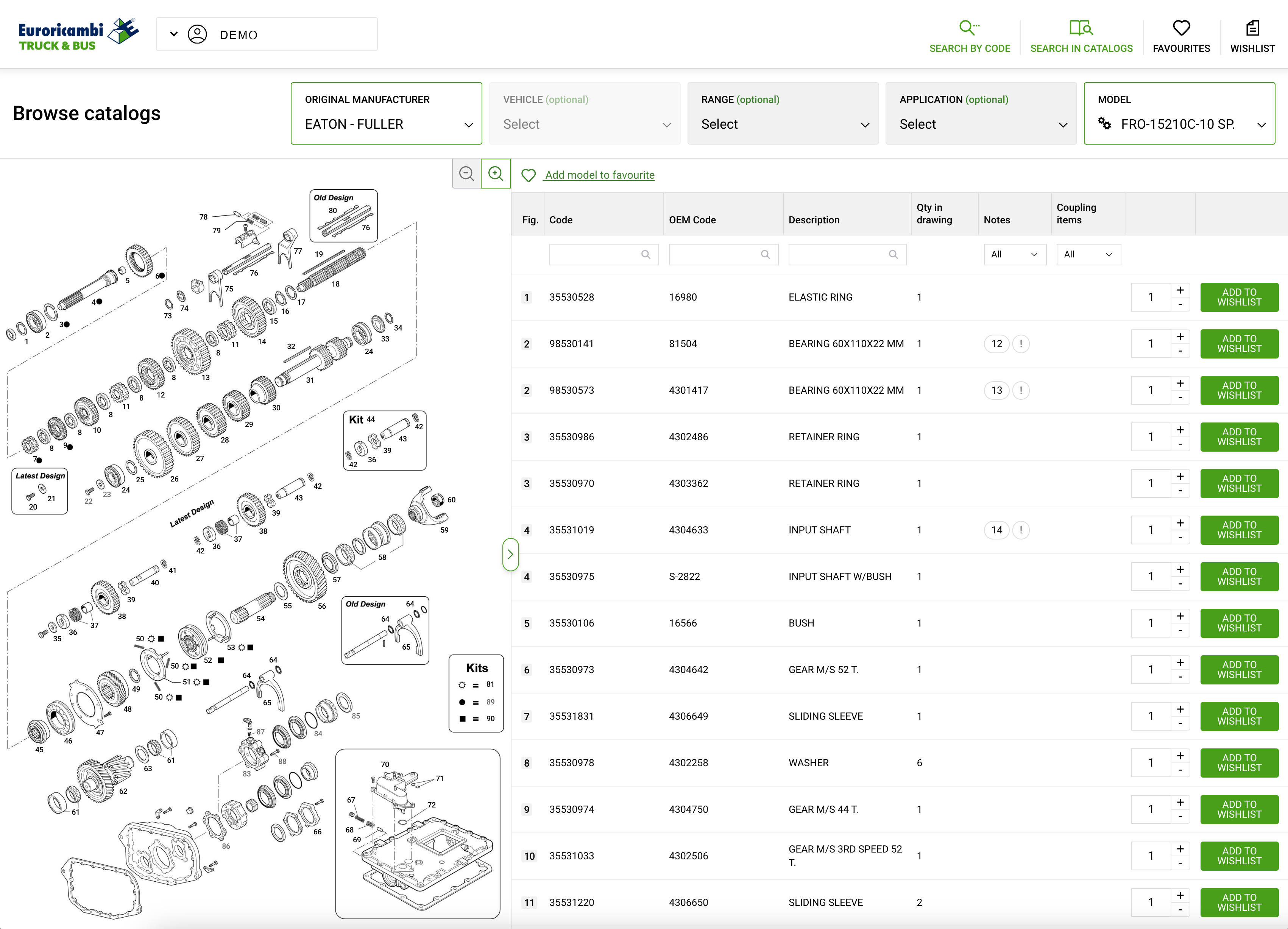 OUR INTERACTIVE CATALOGUES | Eurotecnica